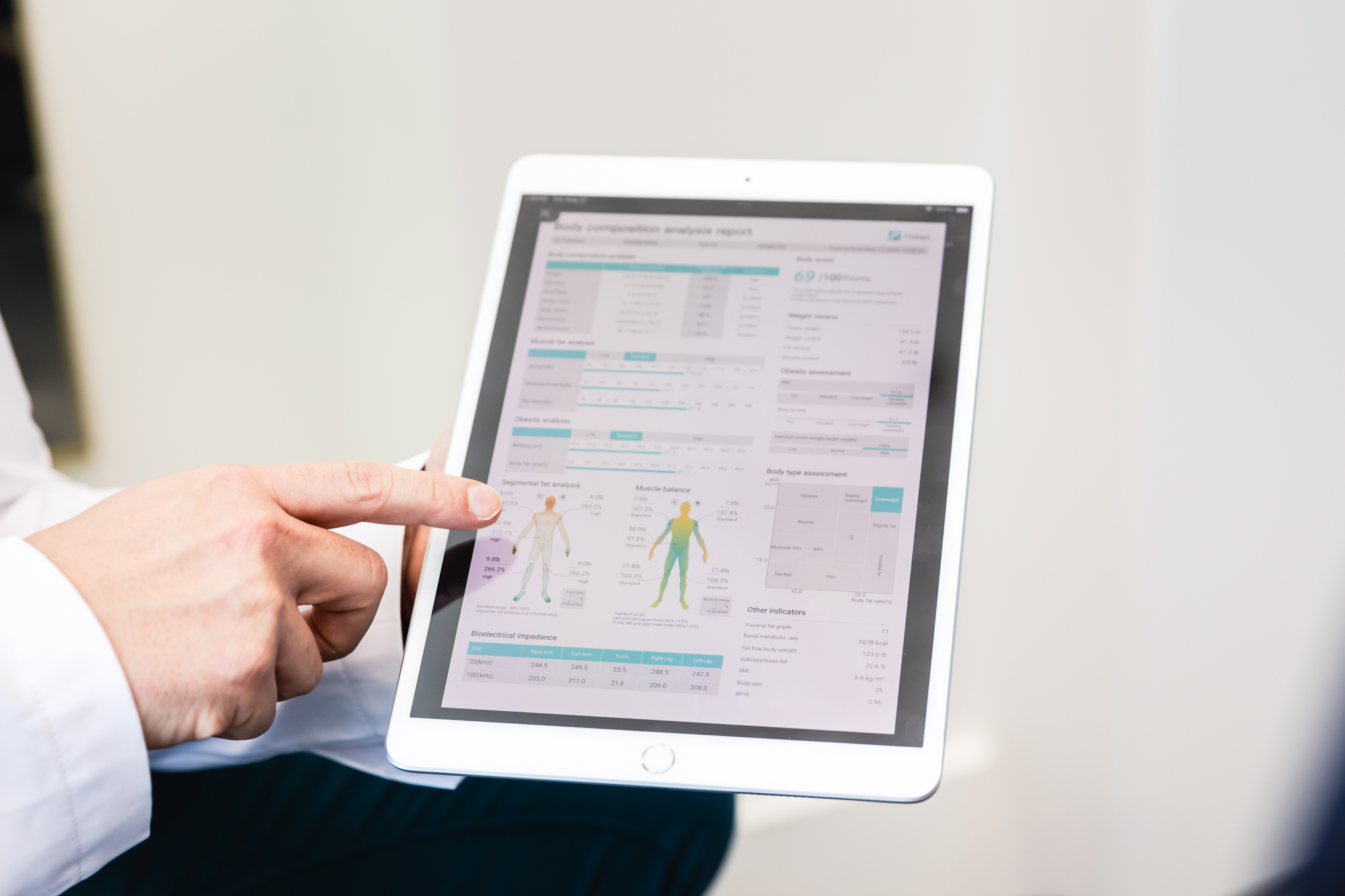 Medical Weight Loss in Chicago | Dvida Spa